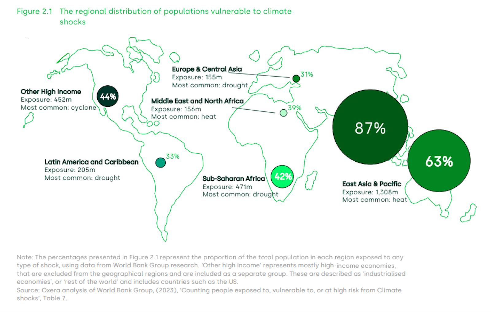 The State of the Planet: Environmental and Climate Degradation in 2024 ...