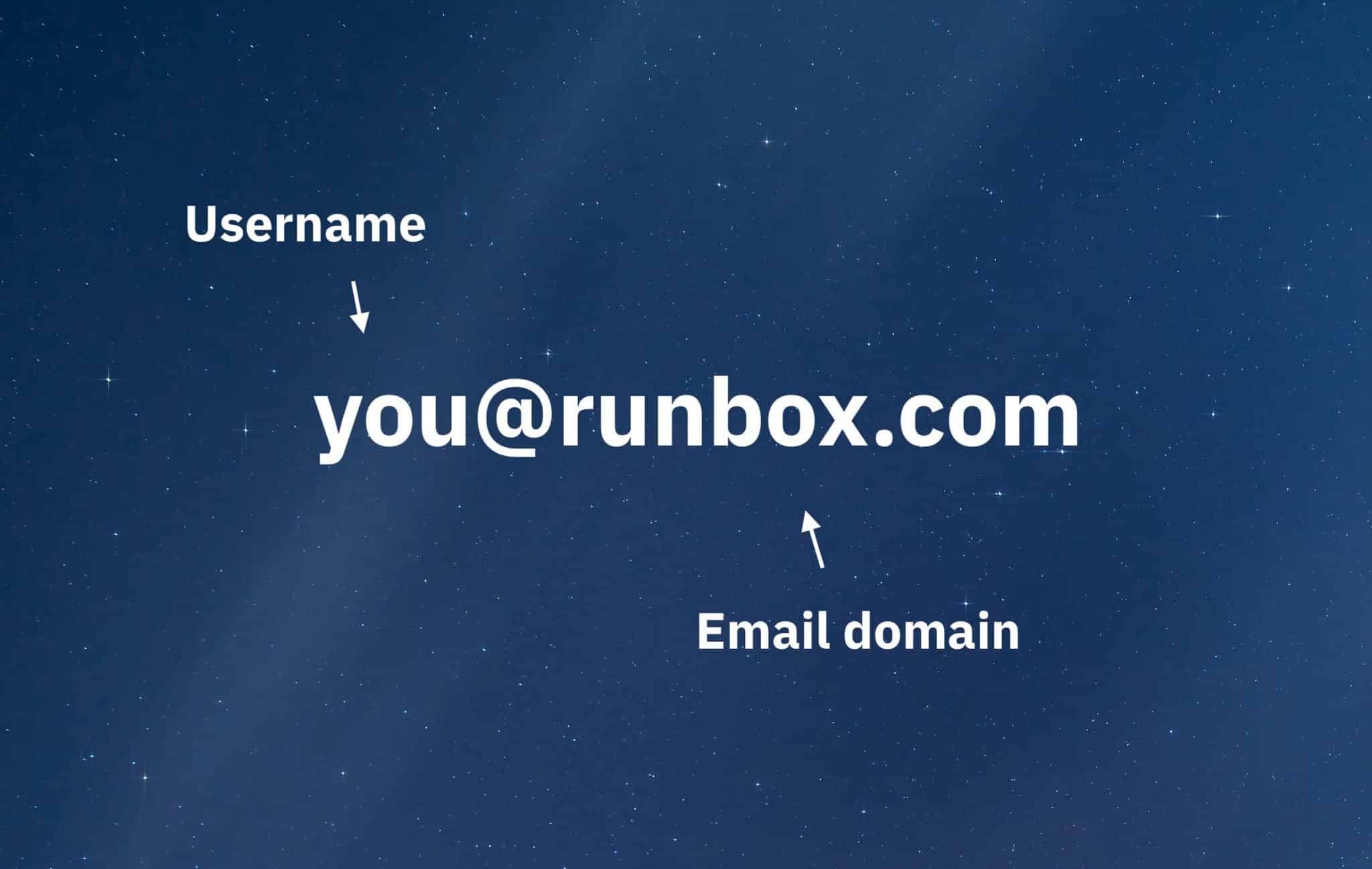 Choose Your Perfect Email Domain Name with Runbox - Runbox Blog