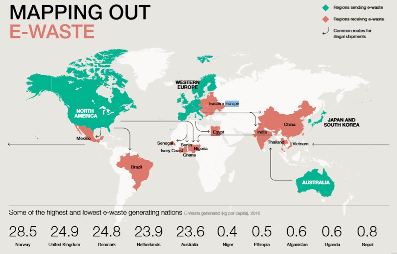 From Gadgets to Garbage: The Global E-Waste Crisis - Runbox Blog